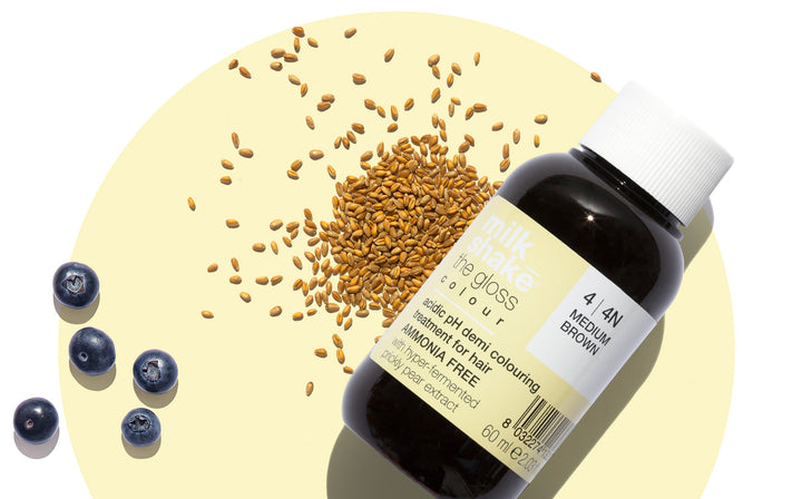 The Gloss color swatch chart – Milkshake Pro